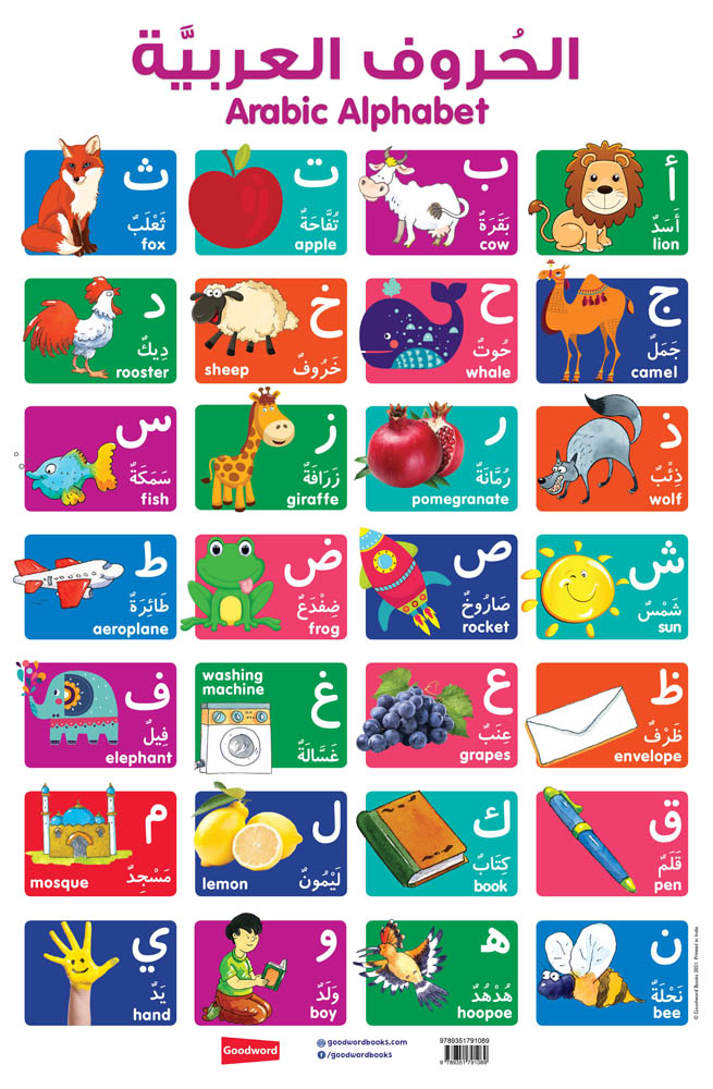 Arabic Alphabet Chart Goodword Islamic Books Arabic Alphabet Chart | My ... Arabic Alphabet Chart Goodword Islamic Books Arabic Alphabet Chart | My ...